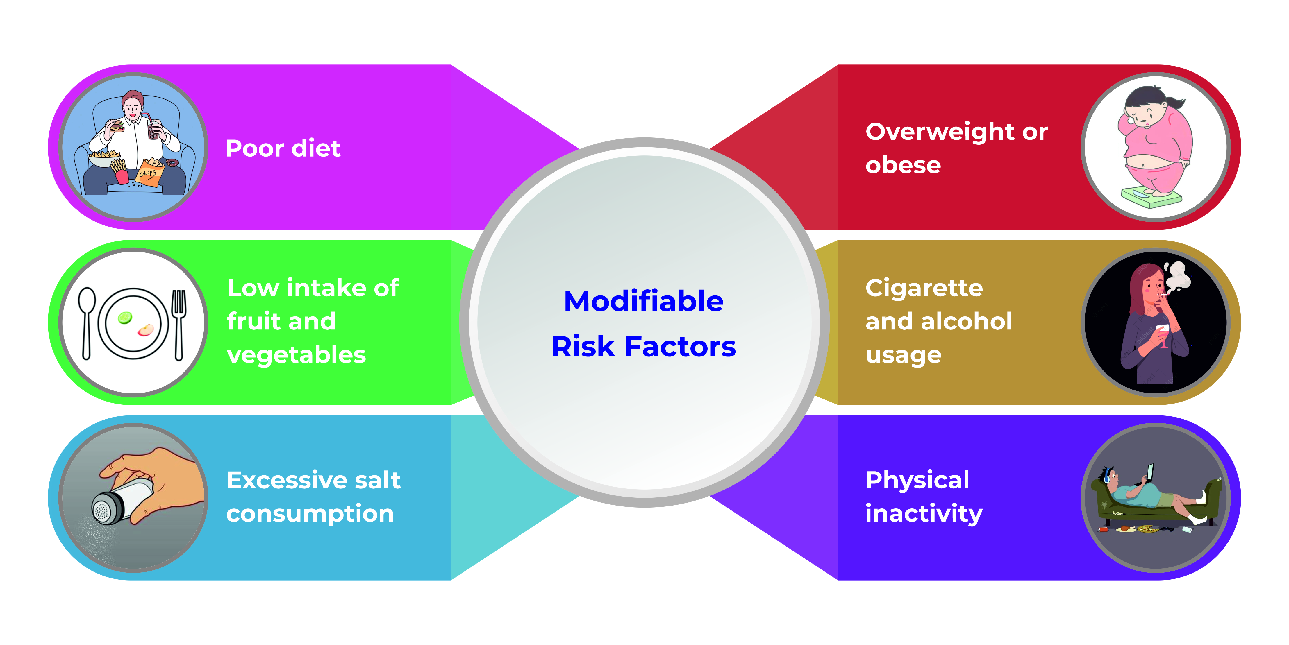 Mission Organ Protection | An Initiative by Micro Labs Limited